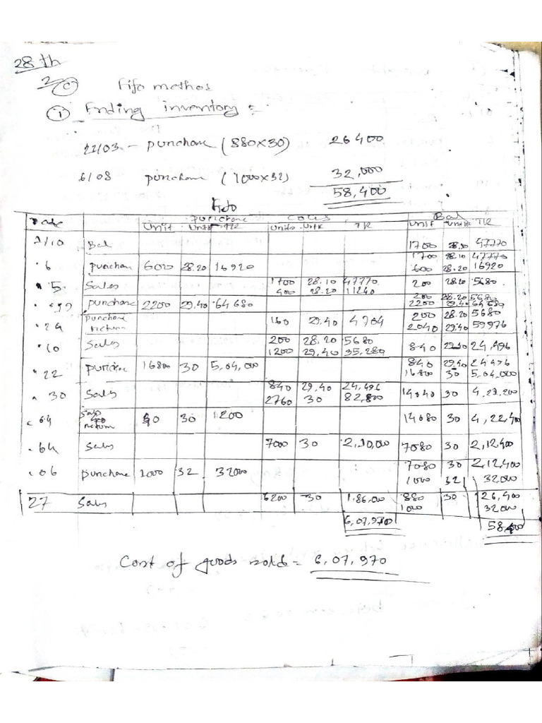 Accounting-question-bank-solve-for-1st-mid- | PDF