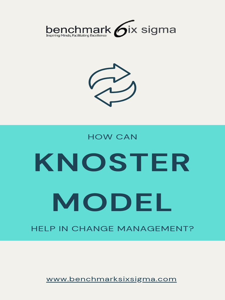 Knoster Model for Change Management | PDF | Finance & Money Management ...