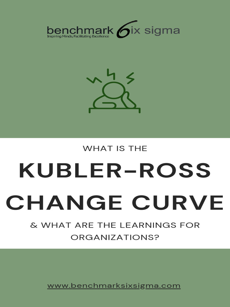 Kubler-Ross Change Curve | PDF