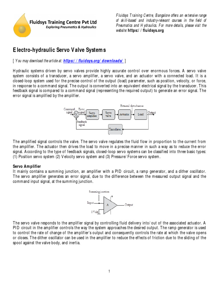 19 Electro Hydraulic Servo Valve Systems | PDF | Servomechanism | Electric Motor