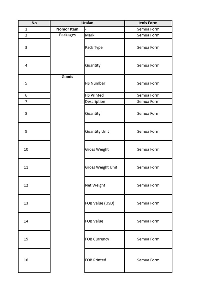 Format Upload Excel SKA | PDF Format Upload Excel SKA | PDF