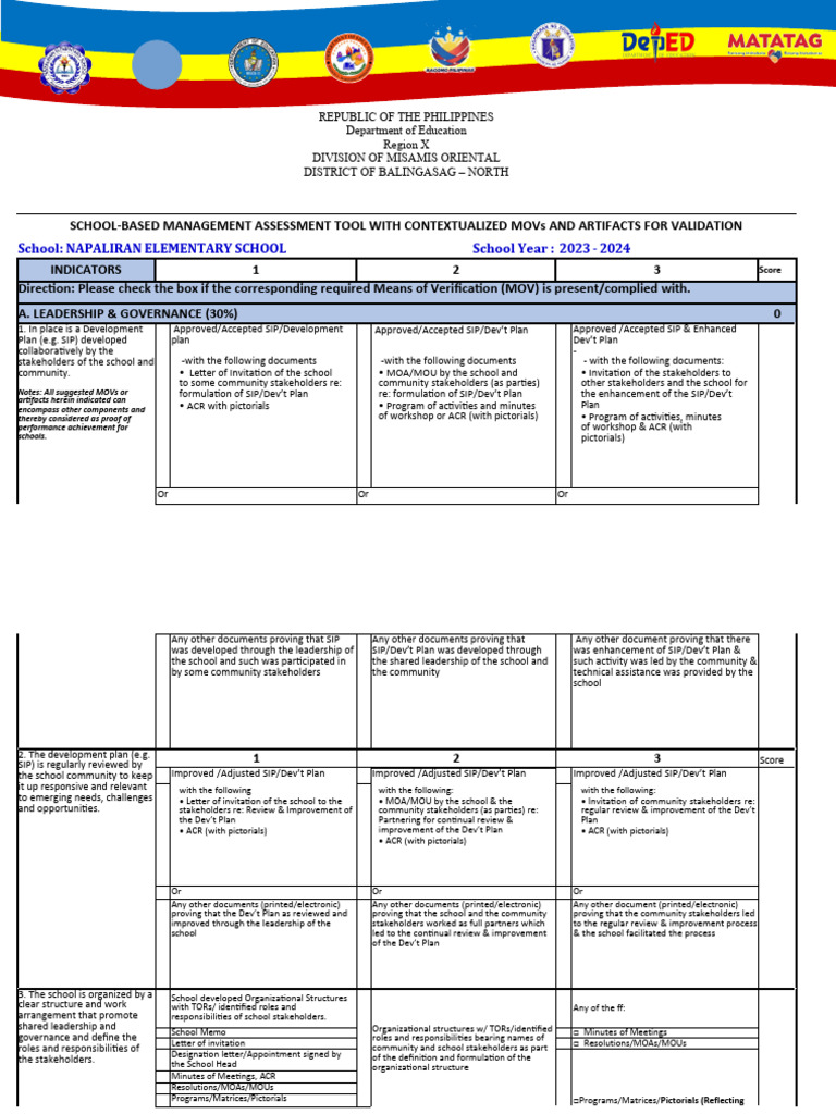 SBM Self Assessment Tool | PDF | Learning | Evaluation