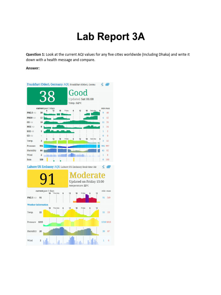Environmental Science Lab Report 3 (Signed) | PDF | Human Impact On The ... Environmental Science Lab Report 3 (Signed) | PDF | Human Impact On The ...