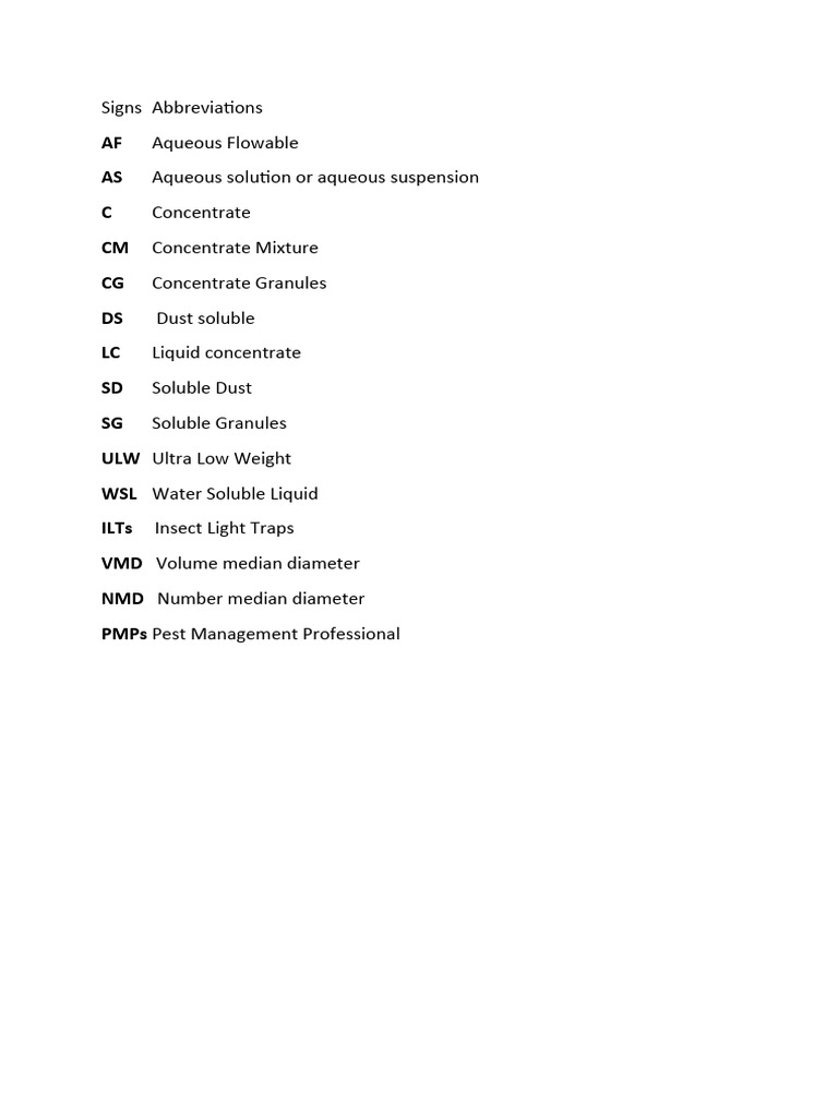 Signs Abbreviations | PDF