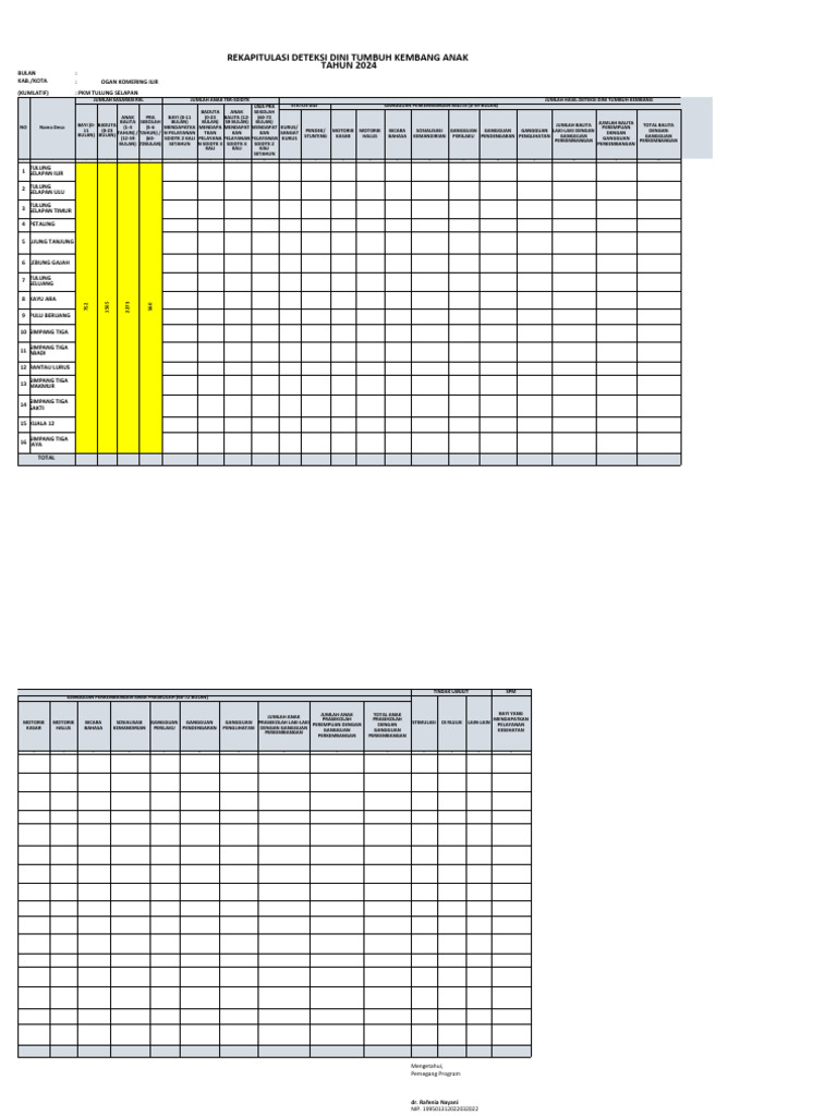 Form Sdidtk Terbaru 2023 | PDF