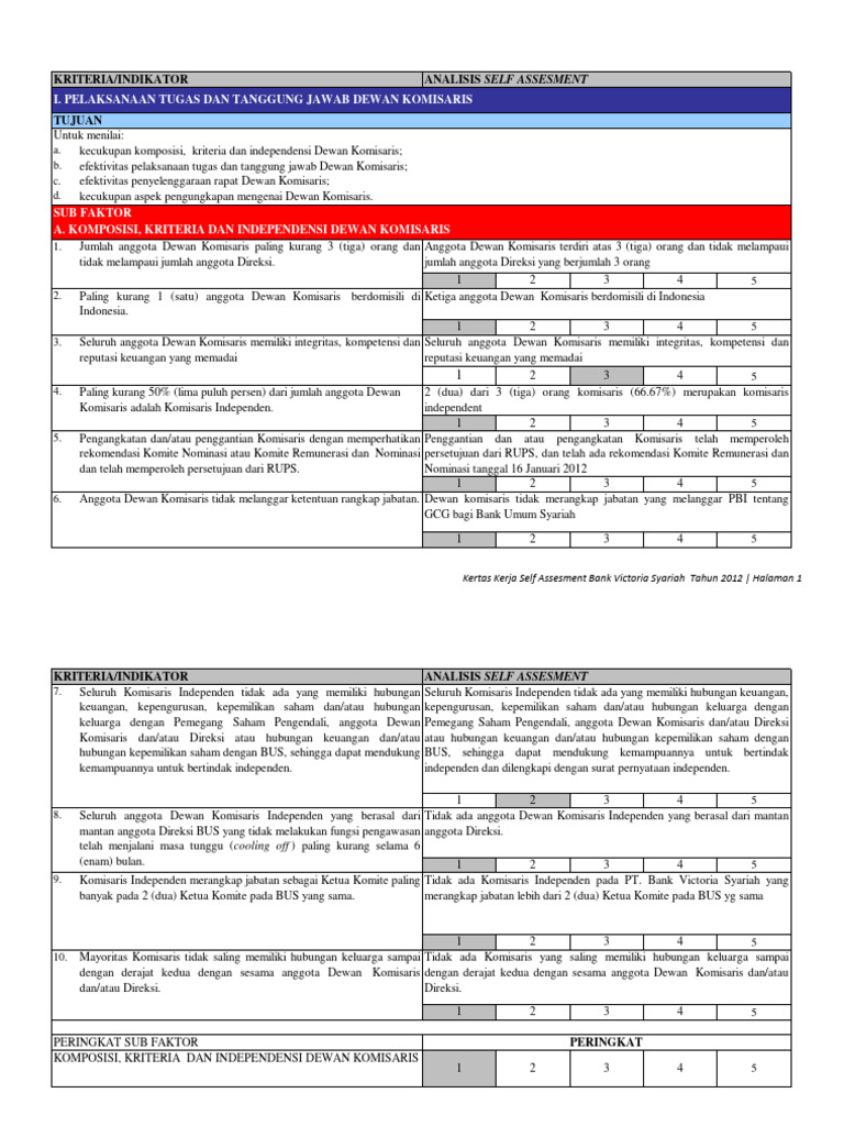 Self Assessment GCG Self GCG | PDF