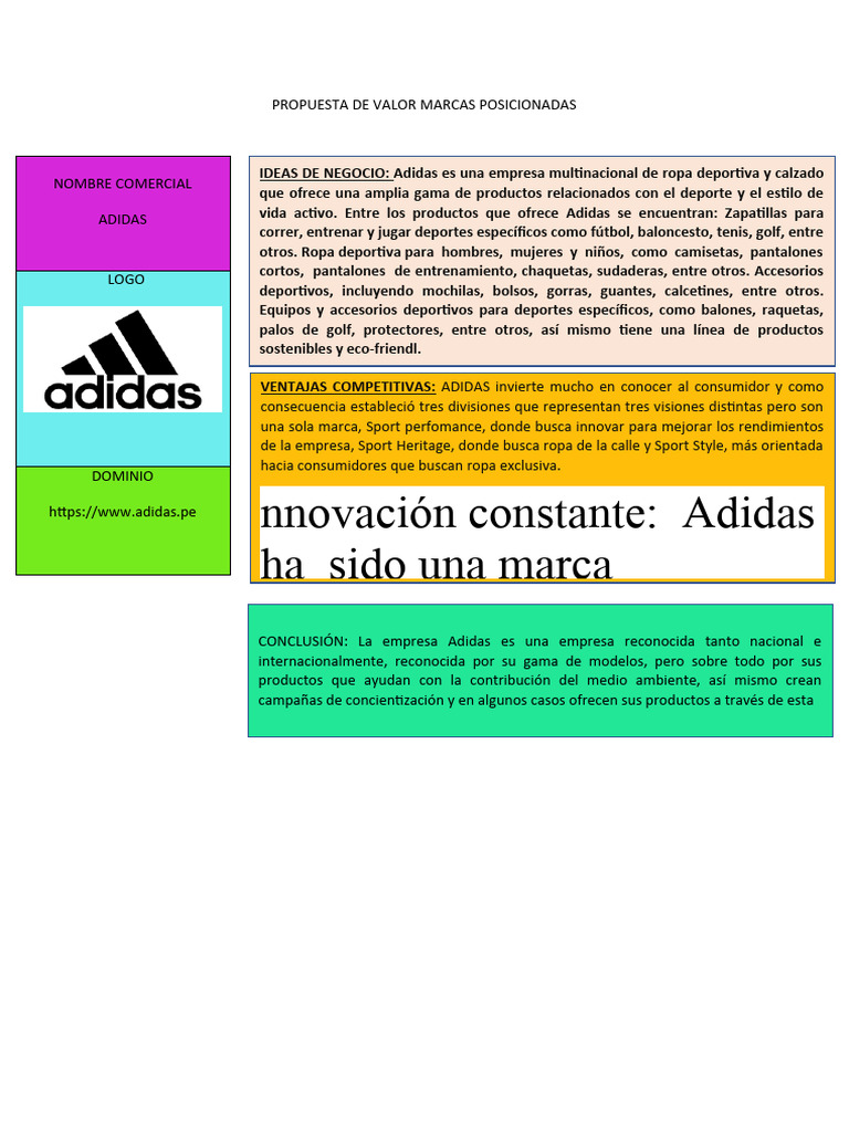 Propuesta de Valor Marcas Posicionadas.. | Descargar gratis PDF | Adidas | Marca