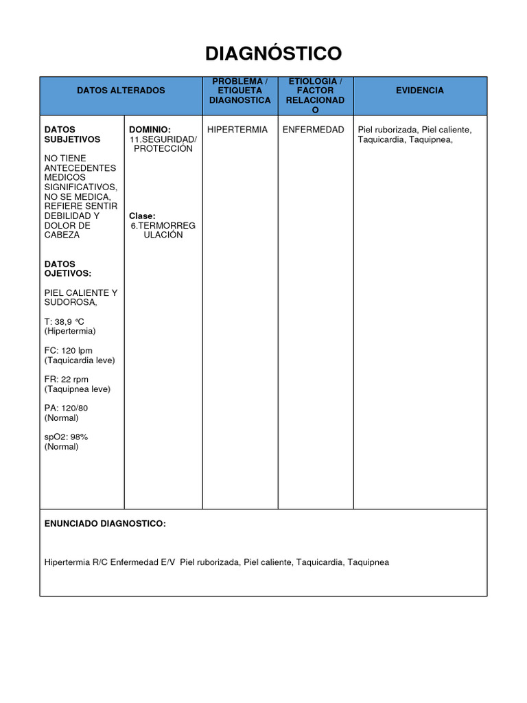 Formatos DX, Nic, Noc | PDF