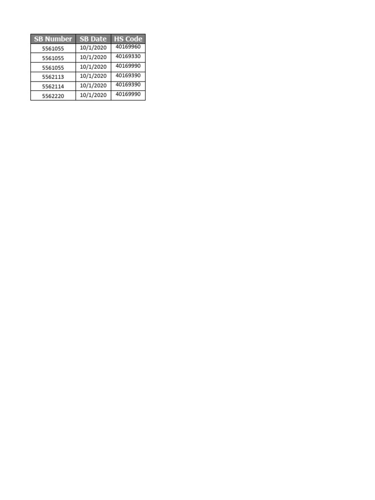 4016 Export Sample | PDF