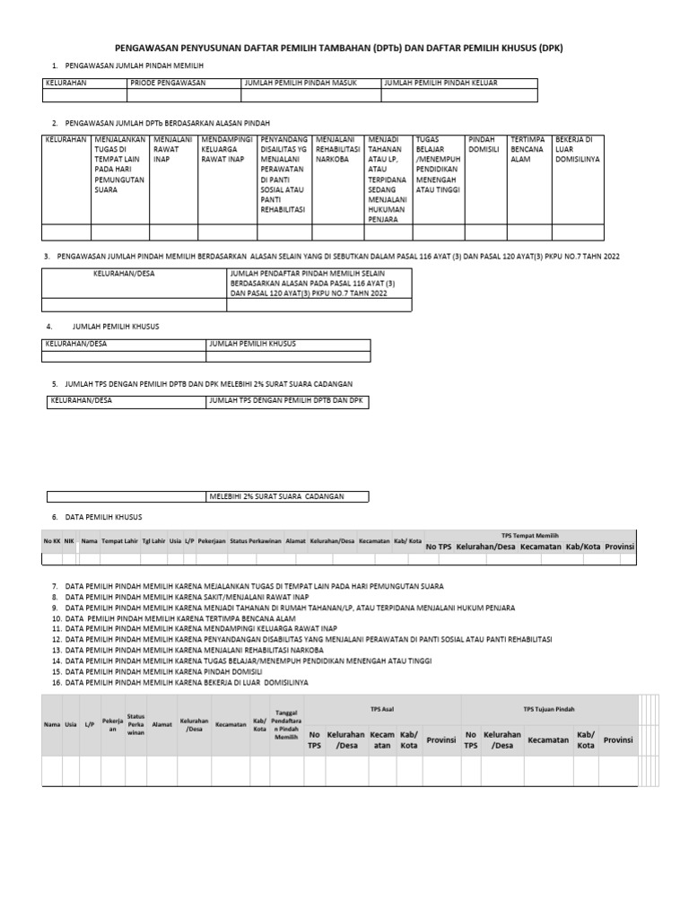 RINCIAN DATA DPTB DAN DPK | PDF