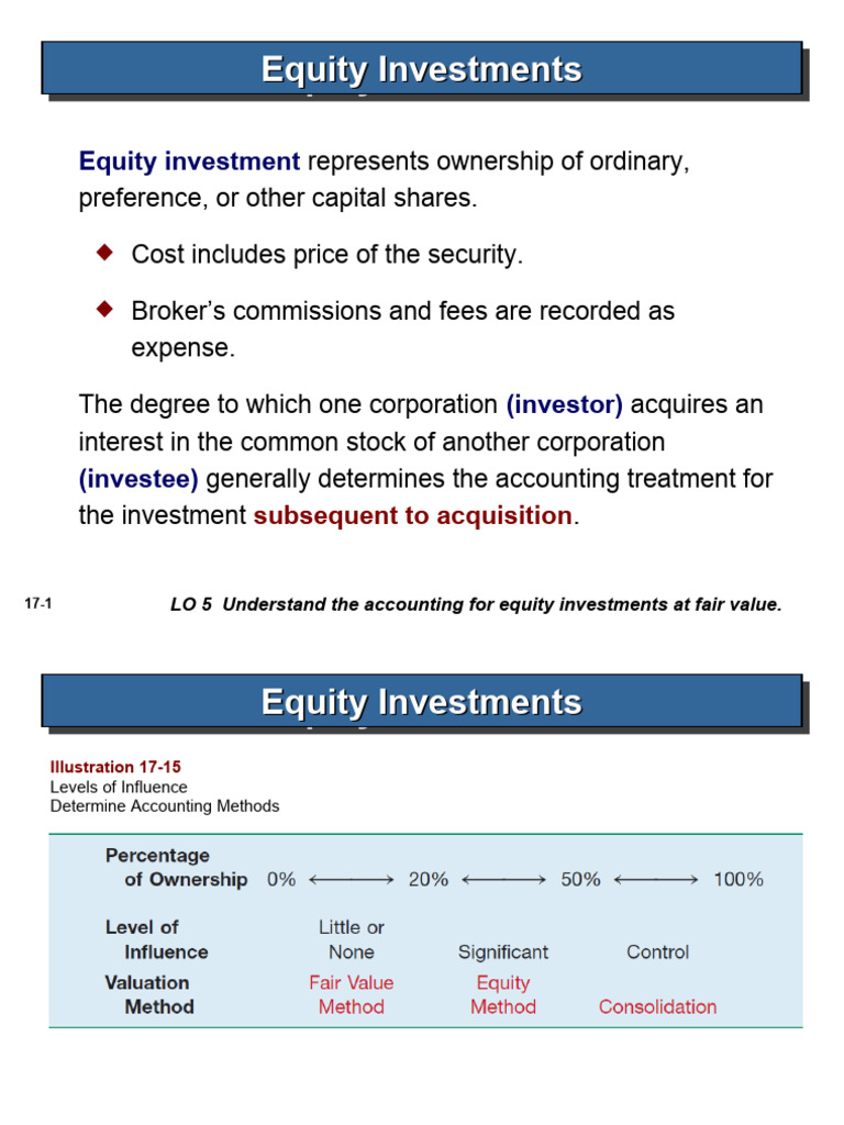 Inv in Associate and RPT FINAL | PDF | Investing | Stocks