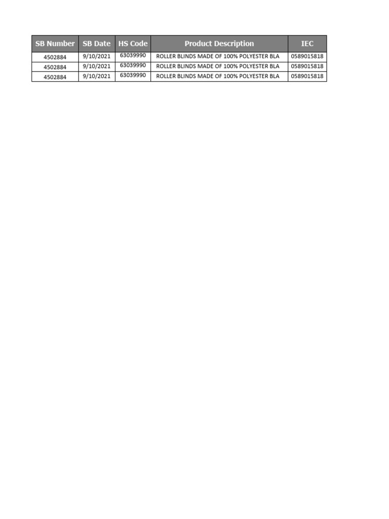 Polyester Roller Blinds Export Details | PDF | Textiles