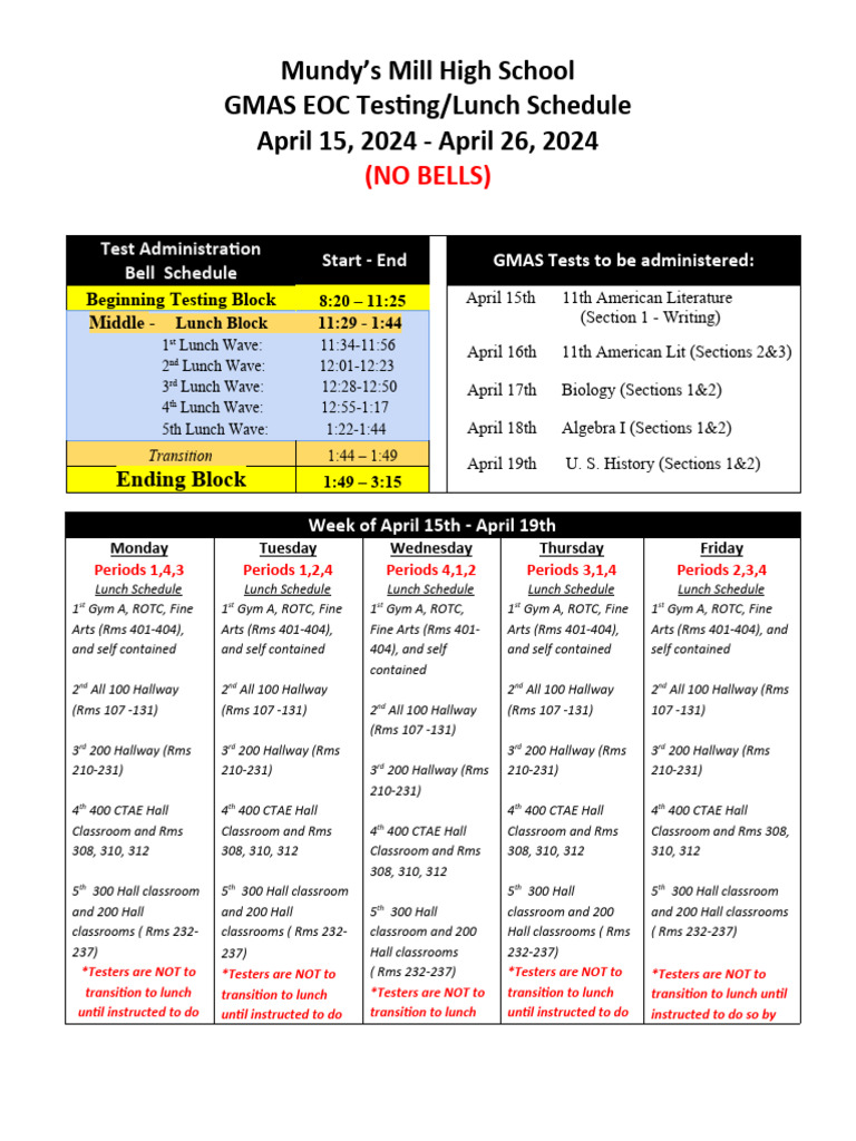 Mundy’s Mill GMAS Testing Schedule | PDF