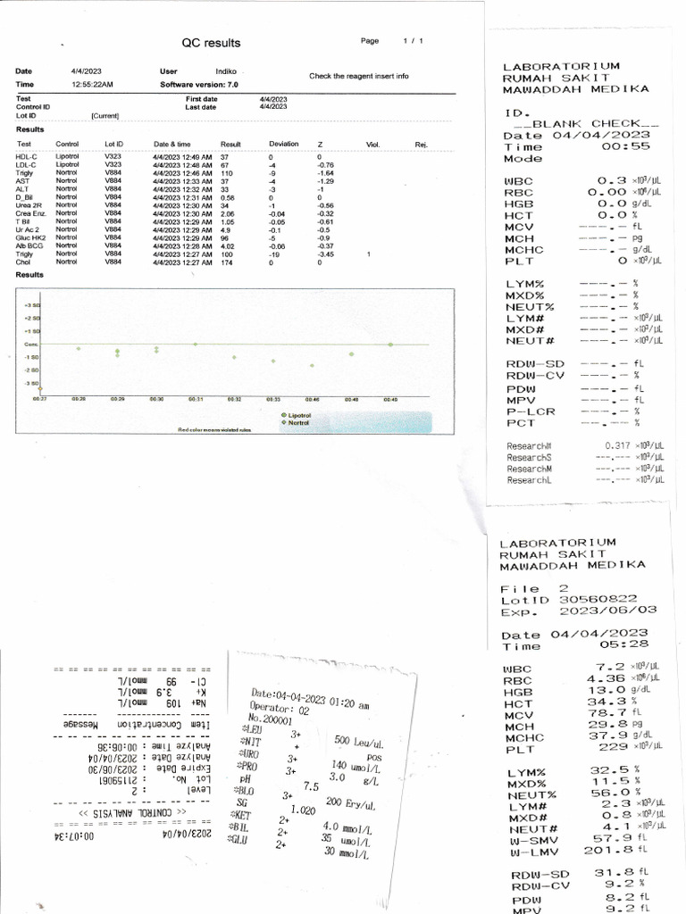 QC4 | PDF