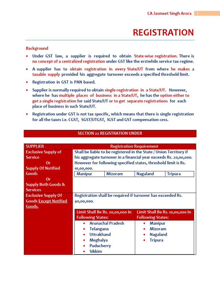 REGISTRATION Summary | PDF | Taxes | Government Finances