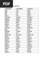 Geography Notes For Form Two - All Topics - Msomi Bora 2 | PDF | Soil ...