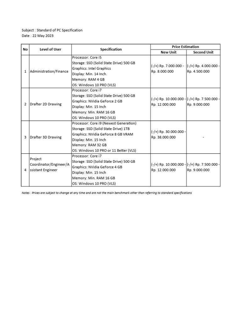 Standard of PC Specification | PDF | Solid State Drive | Computer ...