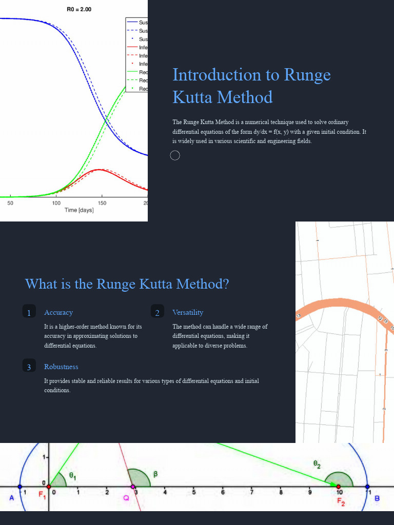 Introduction To Runge Kutta Method | PDF | Equations | Numerical Analysis