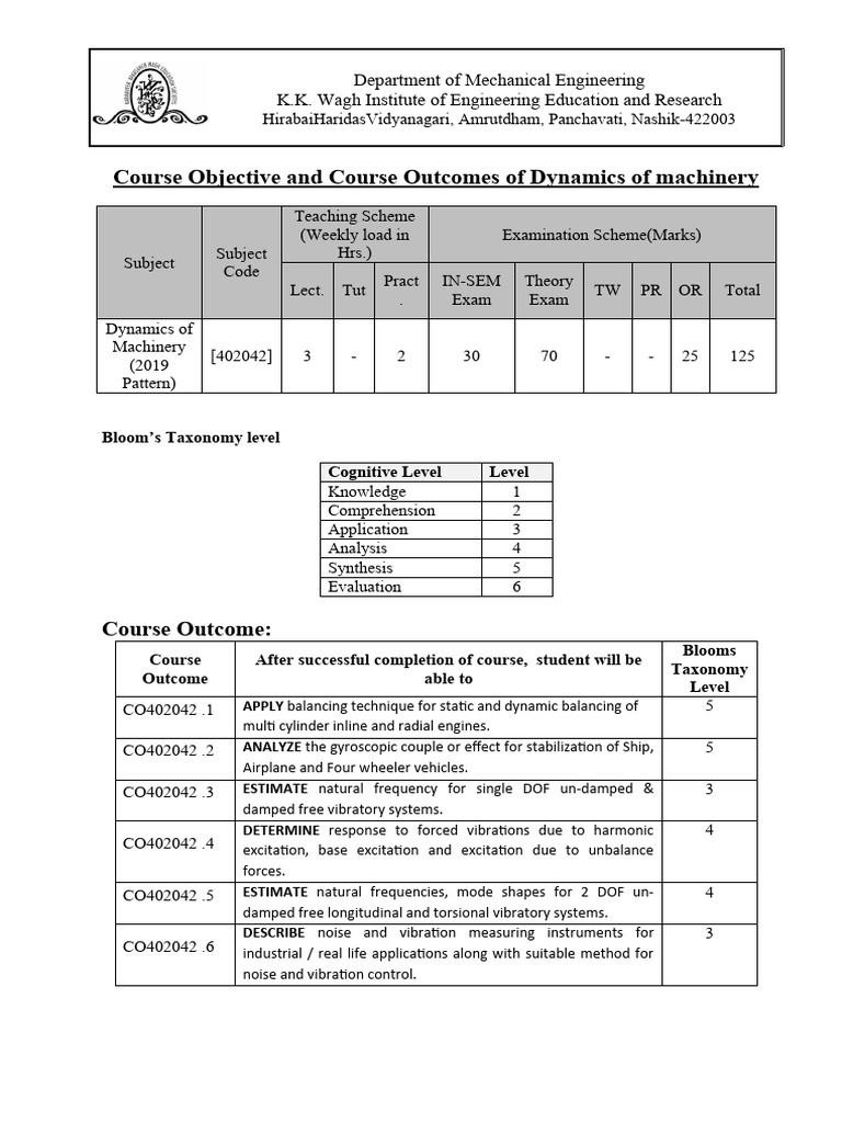 DOM - Course Objective - Outcomes 2019 Patt. With Justification | PDF | Engineering | Damping