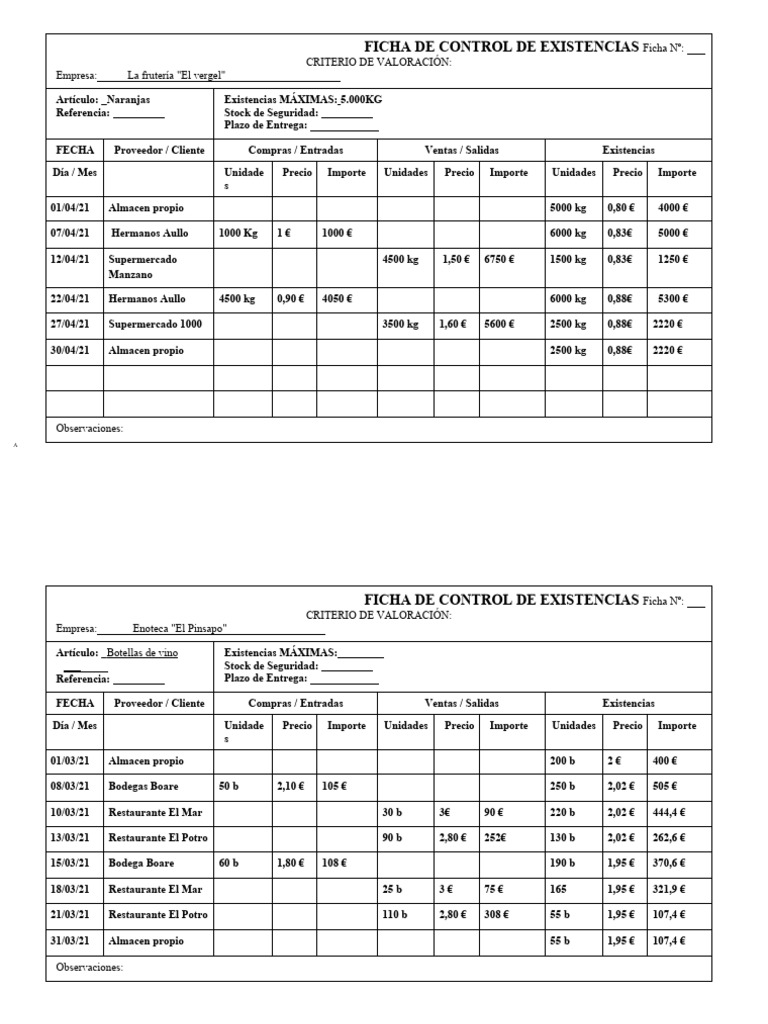 Actividad Método PMP Control de Almacén | PDF