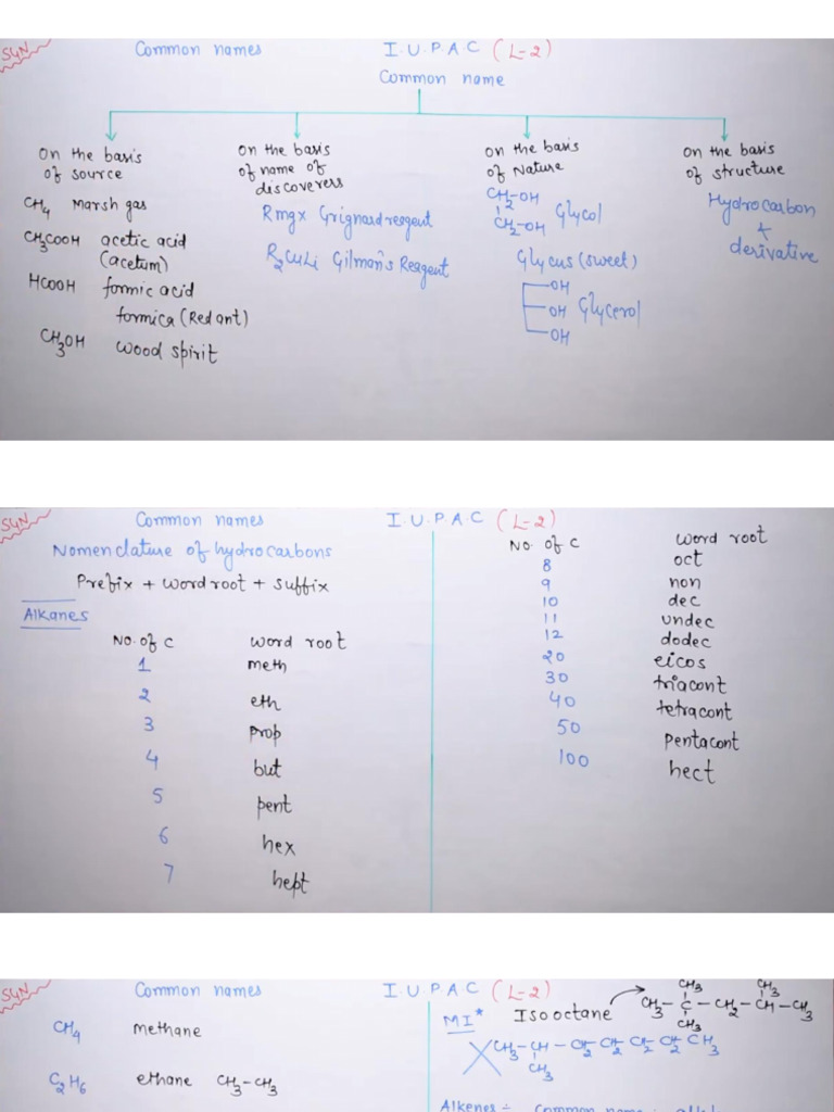 IUPAC Nomenclature 2 | PDF