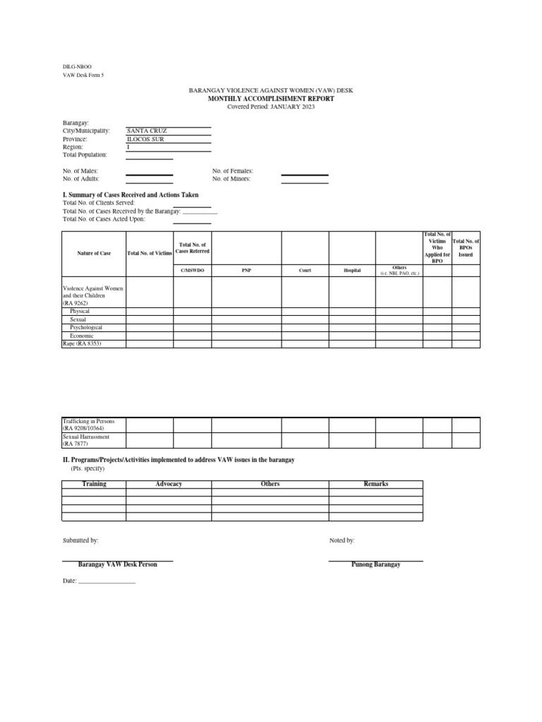 VAWC DATABASE - Barangay | PDF | Violence Against Women | Activities Of ...