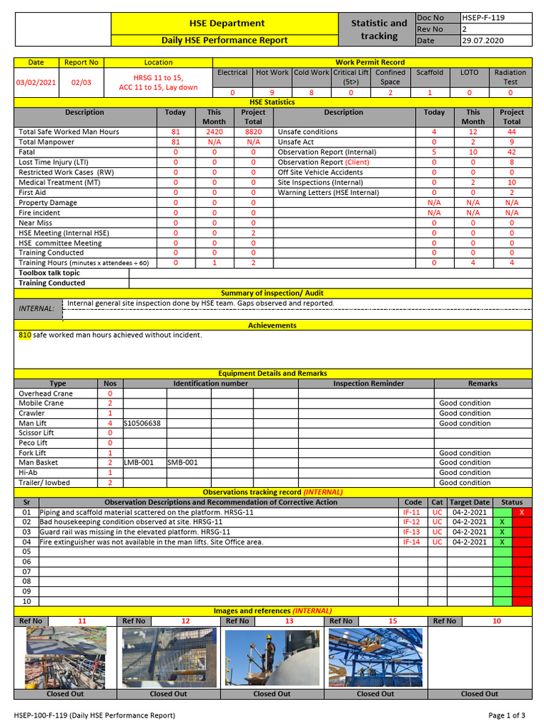 Daily HSE Report Format | PDF | Microsoft Word | Risk Assessment
