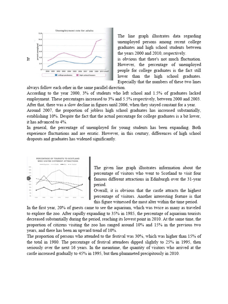 Line Chart and Pie Chart | Download Free PDF | Economies