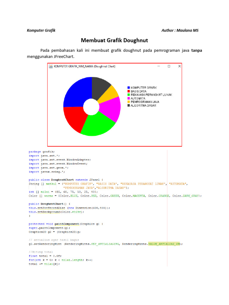Dasar-Dasar Grafik 2D (Doughnut Chart) | PDF | Karier & Perkembangan | Seni