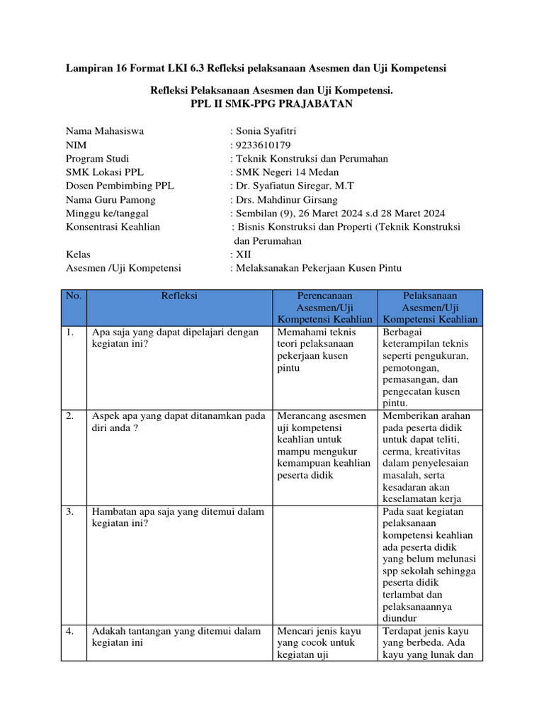Lampiran 16 Format LKI 6.3 Refleksi Pelaksanaan Asesmen Dan Uji Kompetensi Print | PDF