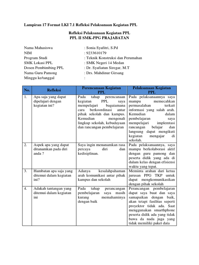 Lampiran 17 Format LKI 7.1 Refleksi Pelaksanaan Kegiatan PPL Print | PDF