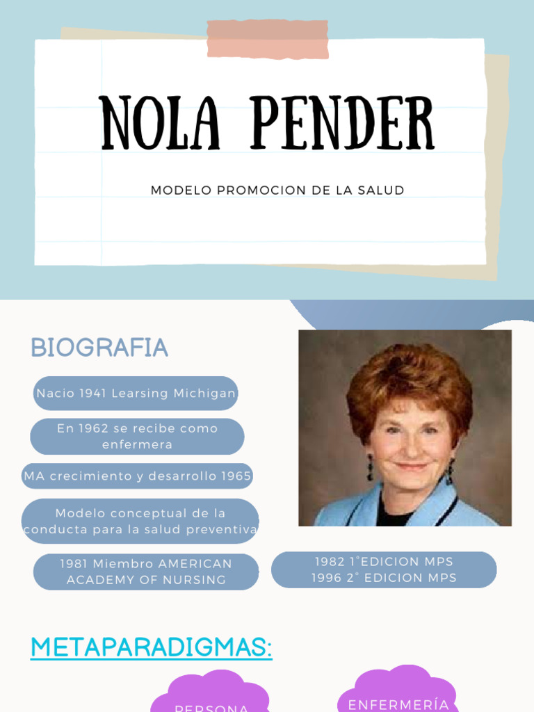 Nola Pender | PDF | Comportamiento | Enfermería
