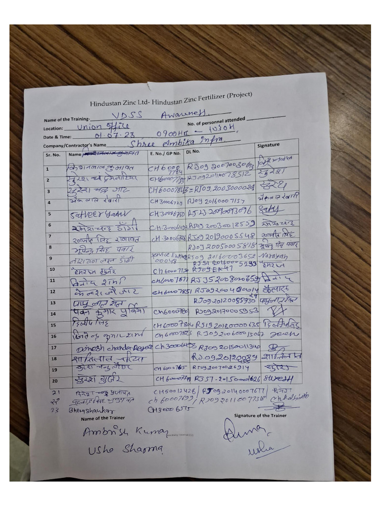 Attendance Sheet | PDF