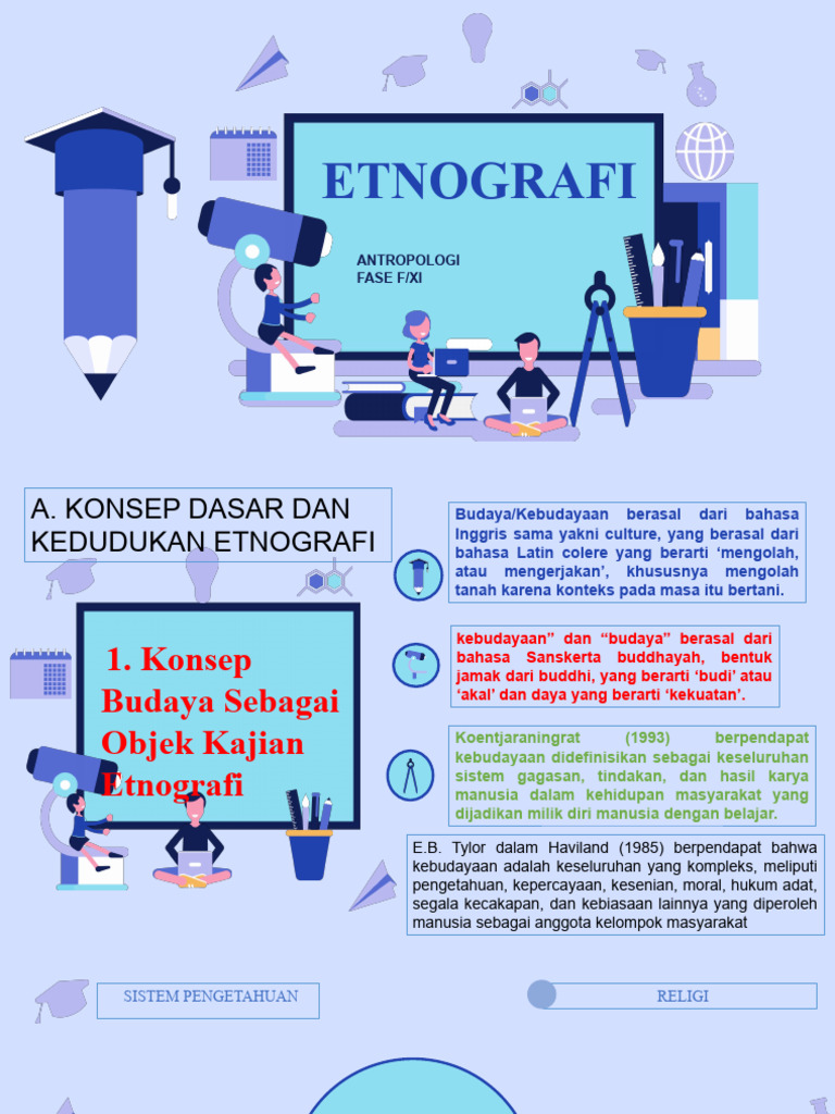 Perkembangan Etnografi dan Budaya | PDF