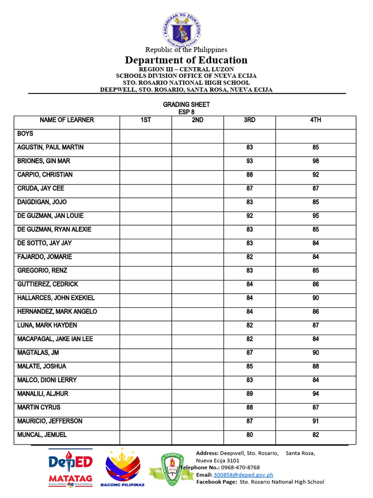 ESP 8 Grading Sheet - Sto. Rosario HS | PDF