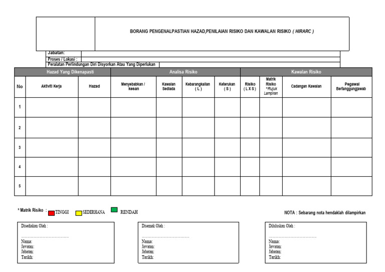 HIRARC contoh JKKP | PDF