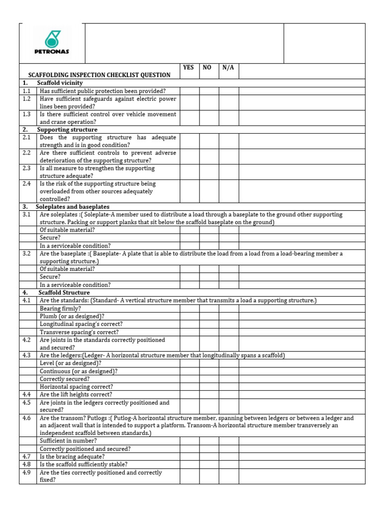 PTS Scaffold Checklist | PDF | Scaffolding