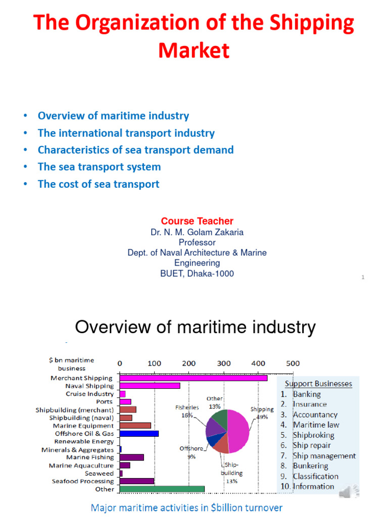 The Organization of Shipping Market - Oct2018 - BSMRMU | PDF | Cargo ...