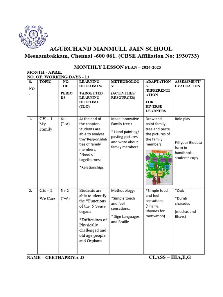 Monthly Lesson Plan April 24-25 - Geethapriya - EVS | PDF | Learning | Lesson Plan