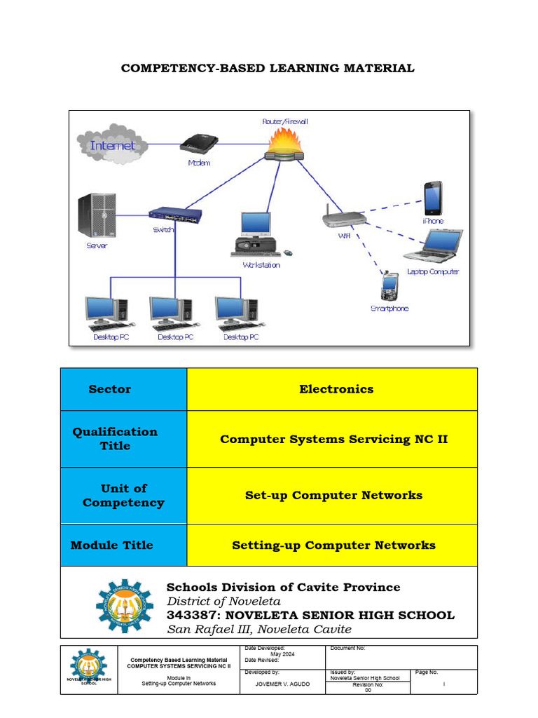 CBLM Part 1 | PDF | Computer Network | Learning