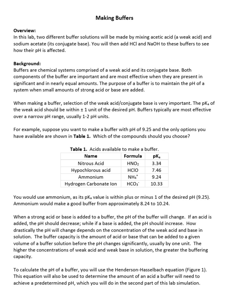 Creating and Testing Buffer Solutions | PDF | Buffer Solution | Acid