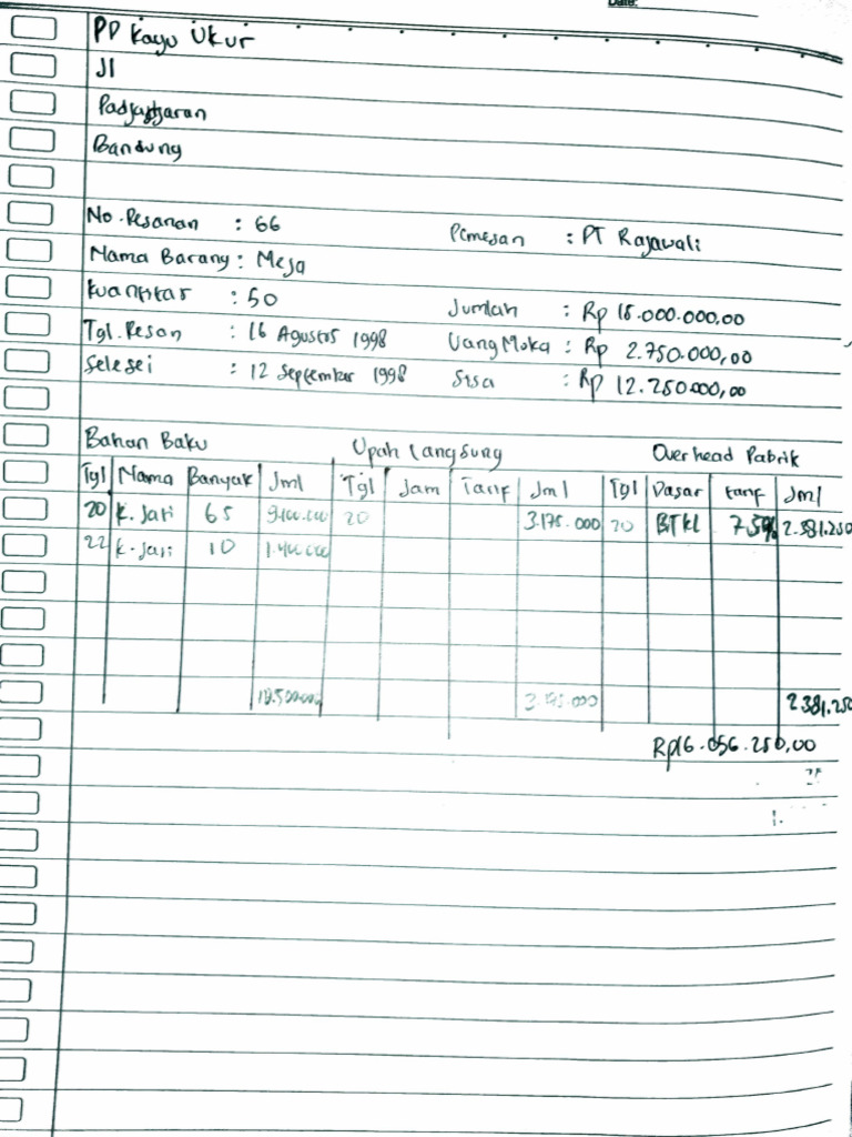 Nisa Salwa Salsabil Akbi | PDF