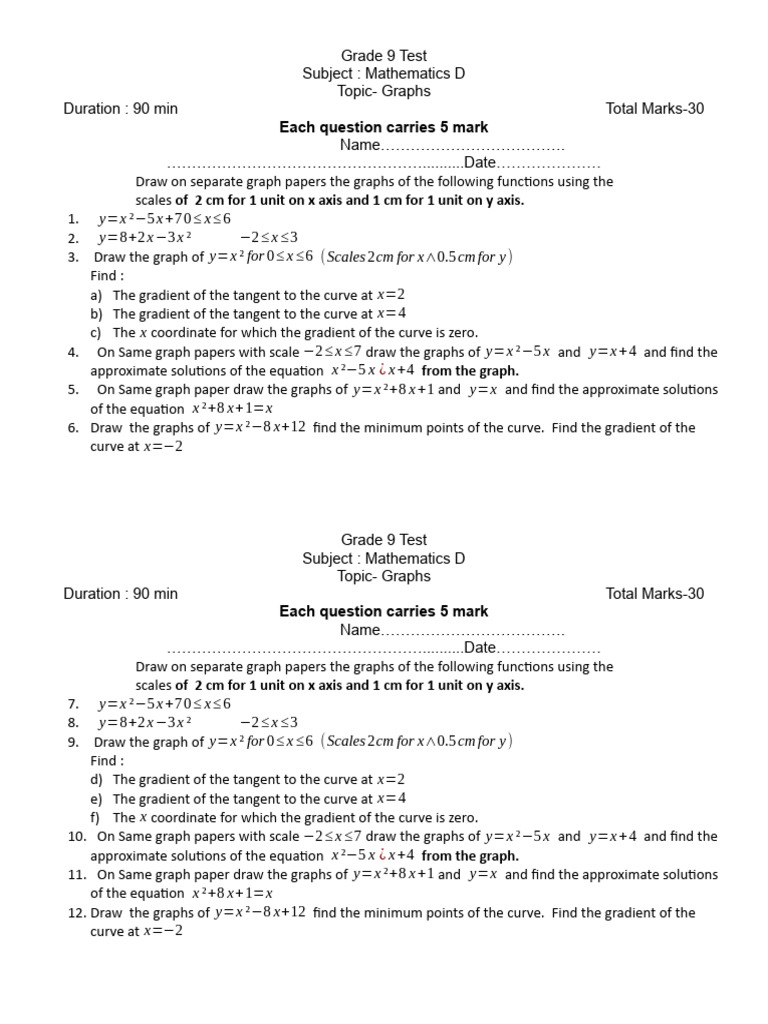 Grade 9 Maths D Test | PDF | Gradient | Tangent