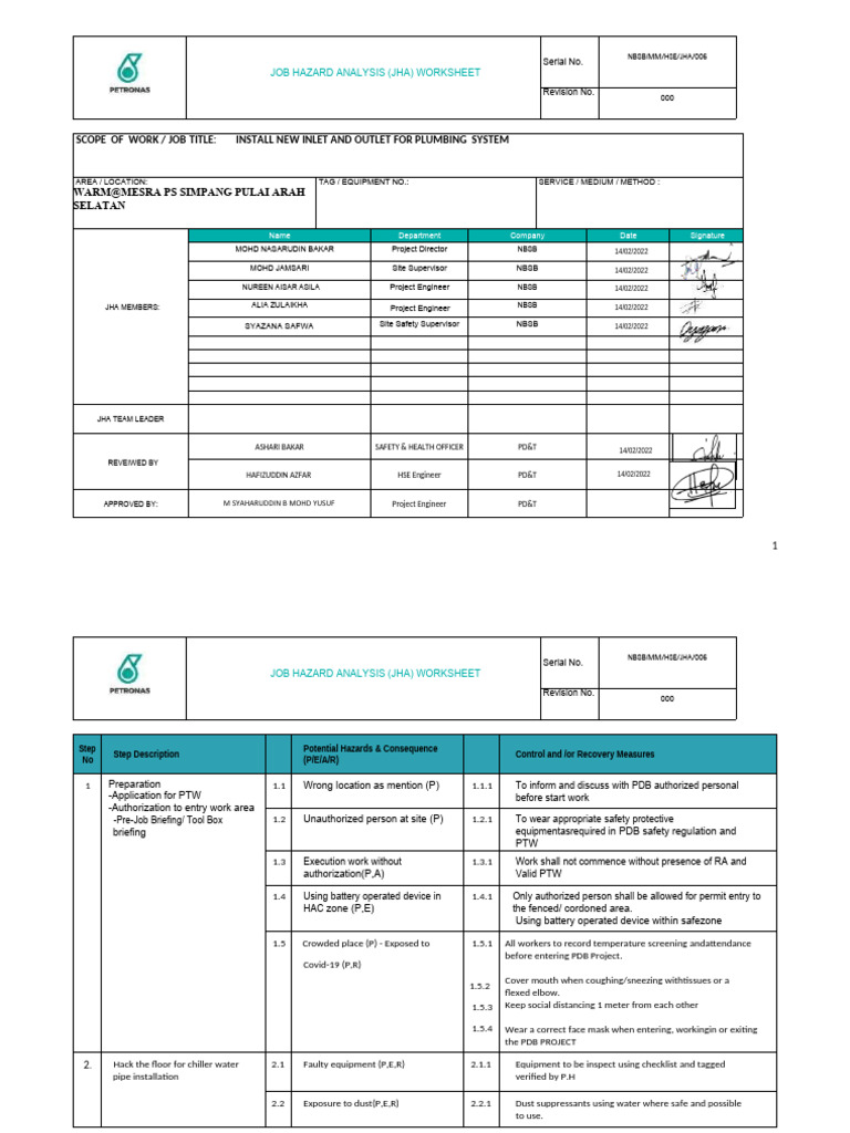JHA 006 Install New Inlet and Outlet For Plumbing System | Download ...