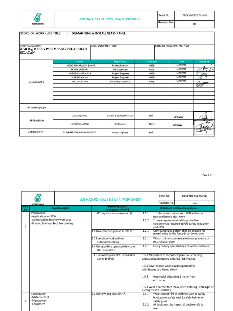 Glass Panel Dismantling JHA Guide | PDF | Personal Protective Equipment ...