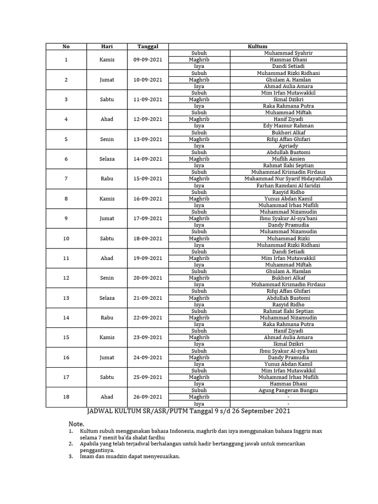 Jadwal Kultum SR Asr Putm 2021-2022 | PDF