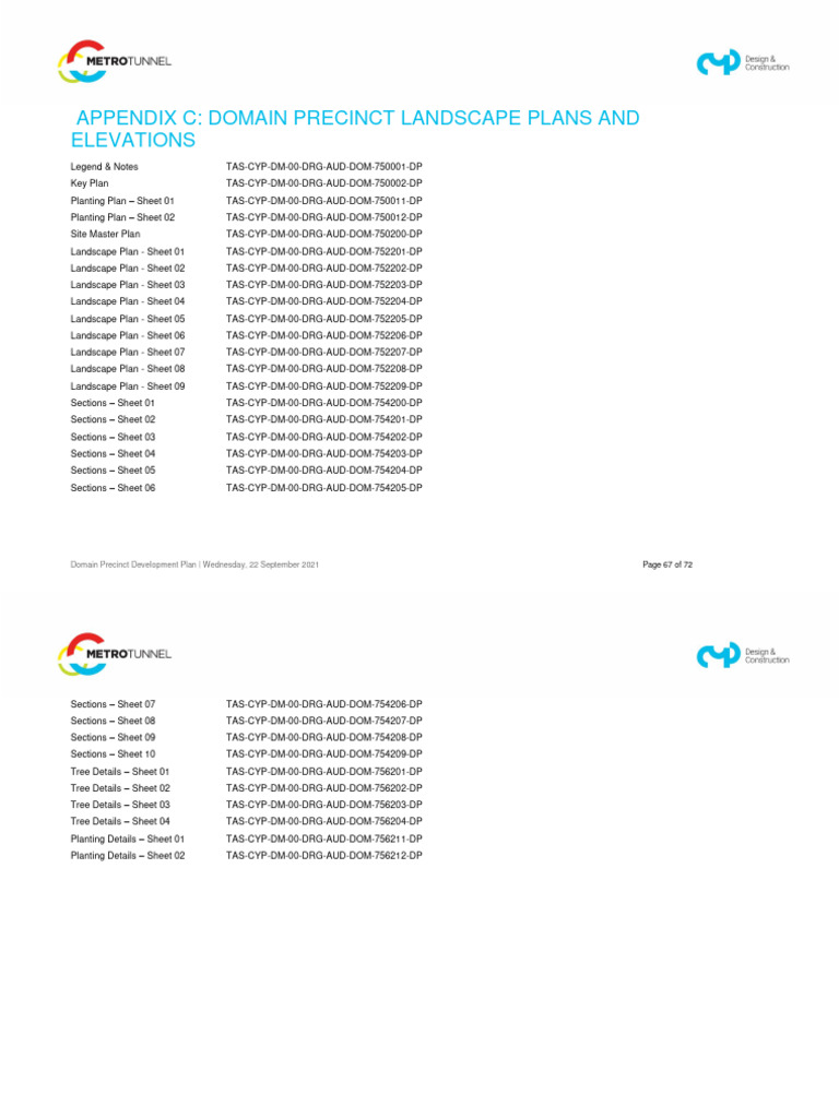 Domain Precinct Development Plan Appendix C | PDF | Drainage | Wall