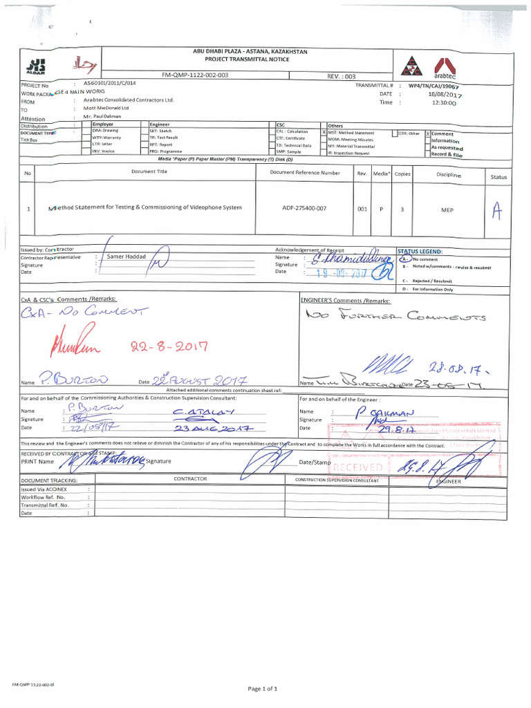 ADP-275400-007 R1 Videophone (A) | PDF | Personal Protective Equipment ...