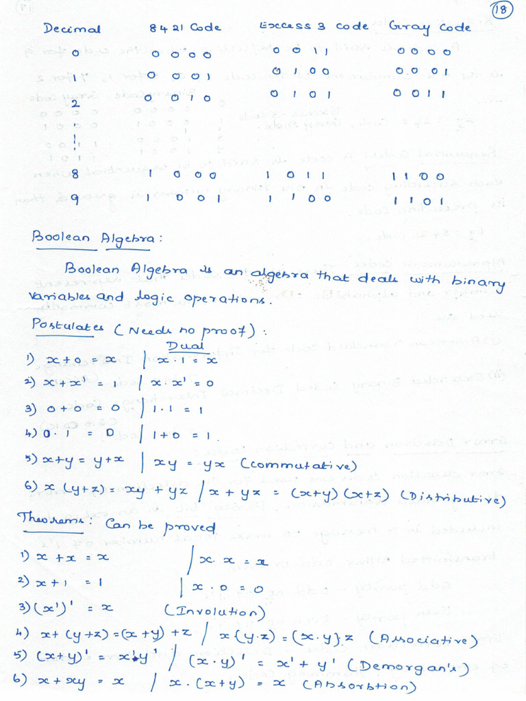 Unit1 Part2 Pdf
