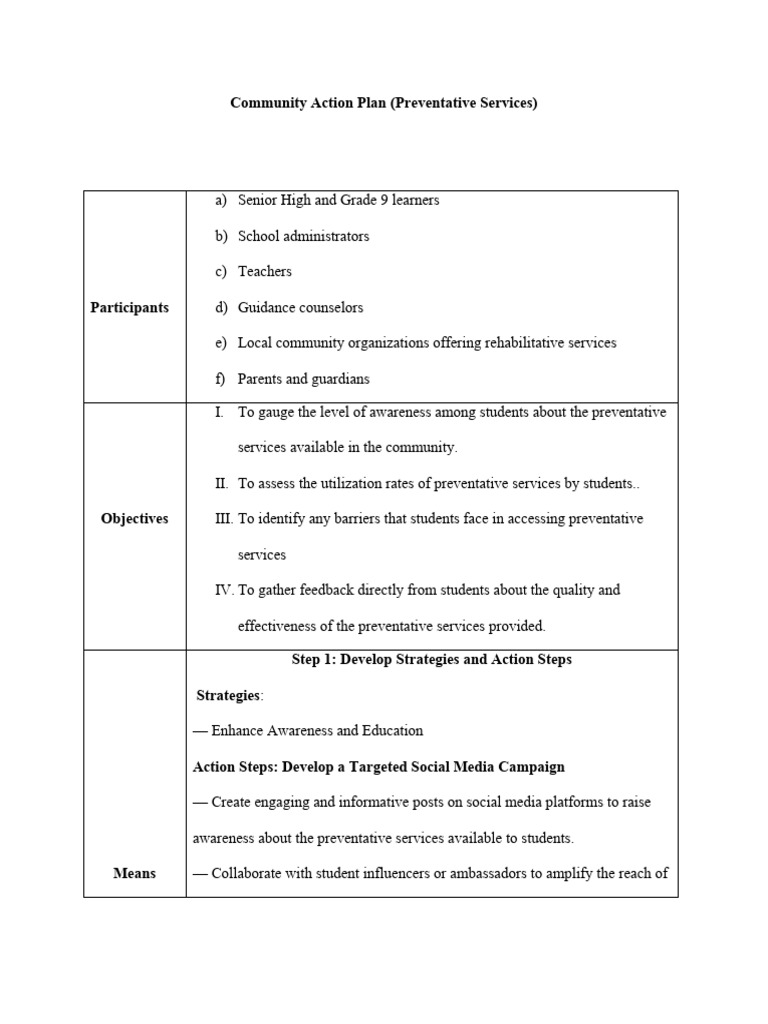 Group 3 (Humss) - Communityactionpplan | PDF | Social Media | Popular ...